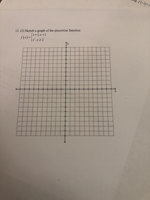 Solved 12. (2) Sketch a graph of the piecewise function: | Chegg.com