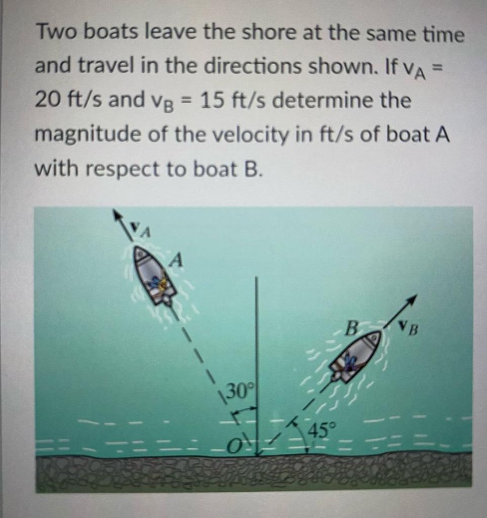 Solved Two boats leave the shore at the same time and travel | Chegg.com