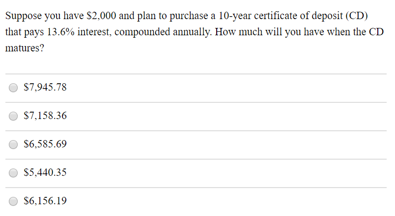 Solved Suppose you have $2,000 and plan to purchase a | Chegg.com