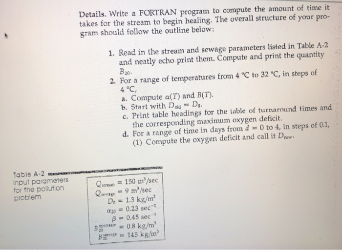 A.3 Programming Problems 121 (2) If the deficit is | Chegg.com