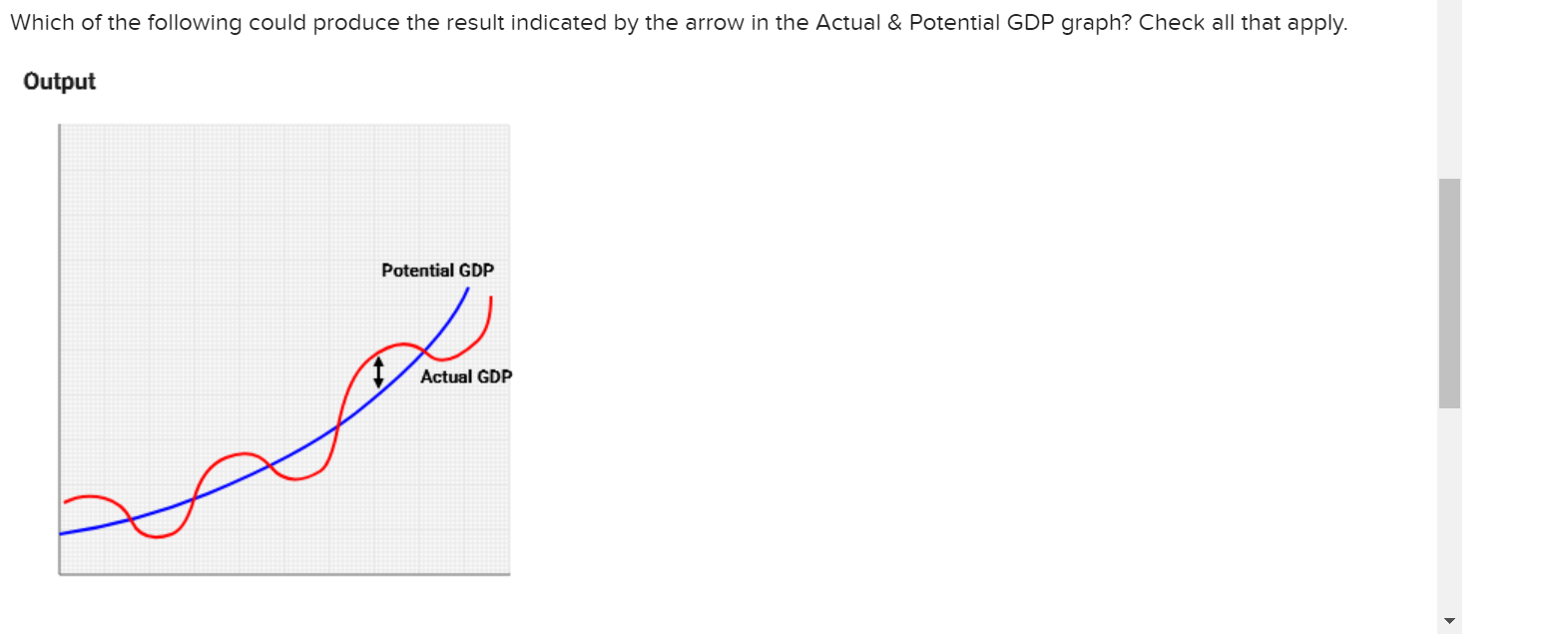 Solved Which of the following could produce the result | Chegg.com