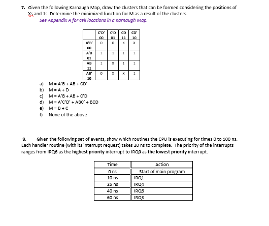 Solved 7. Given the following Karnaugh Map, draw the | Chegg.com