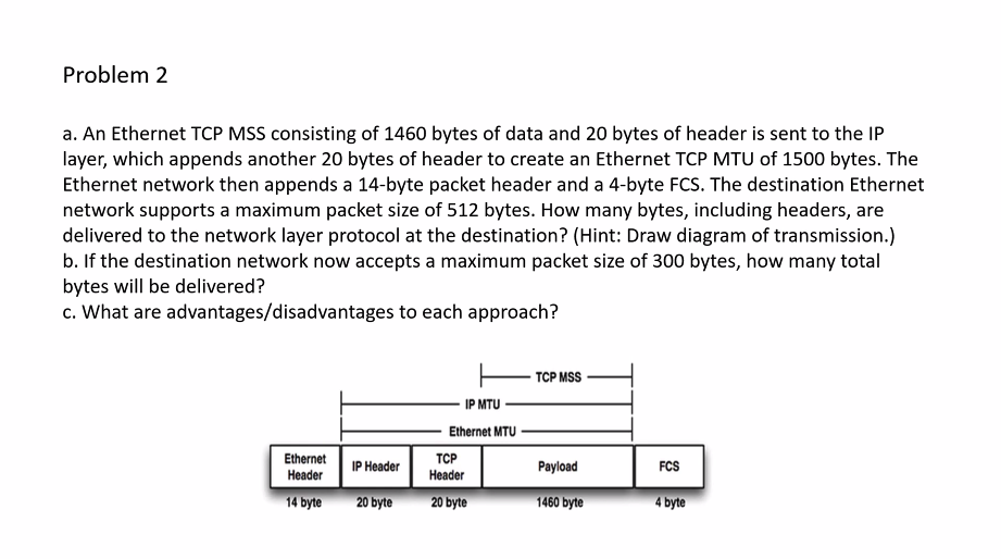Problem 2 a. An Ethernet TCP MSS consisting of 1460 | Chegg.com
