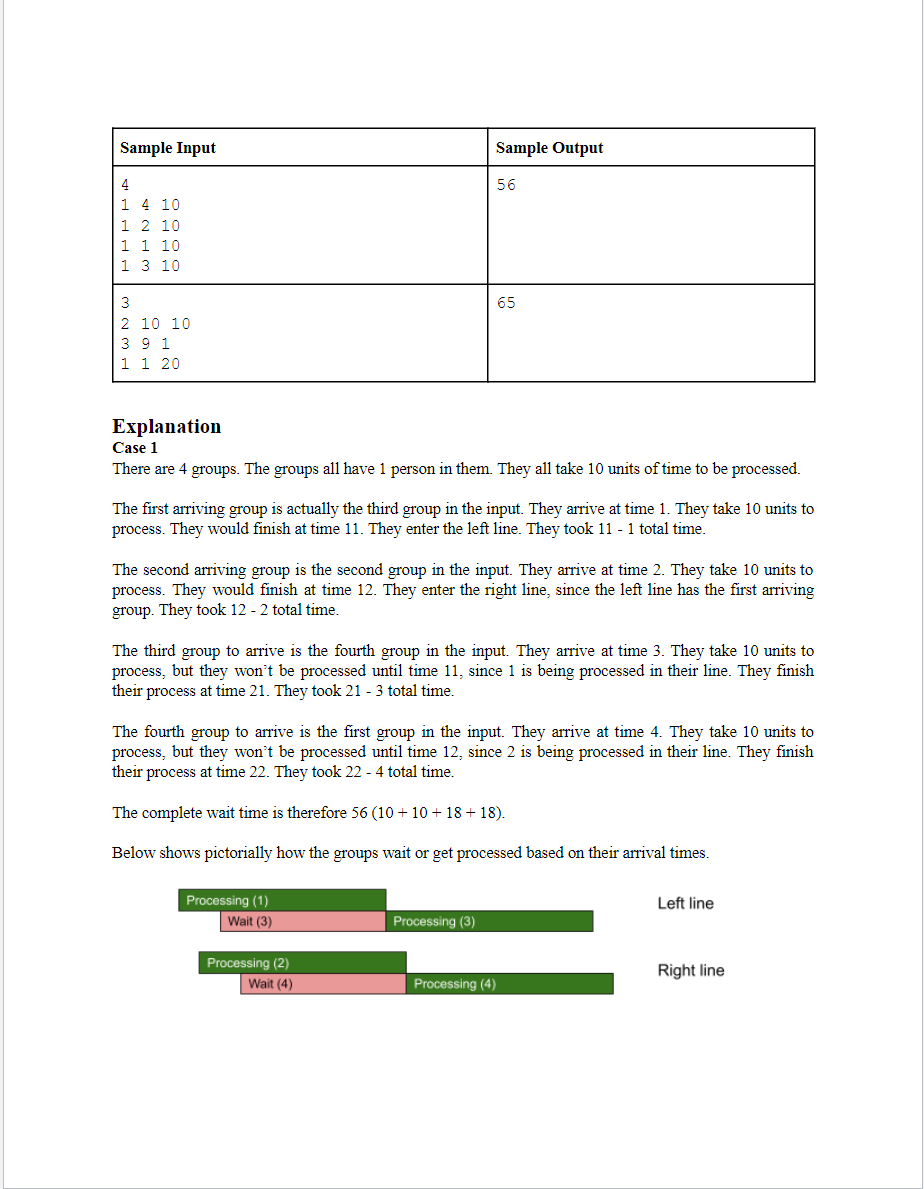 Solved Entrance Evaluation Objective Give practice with | Chegg.com