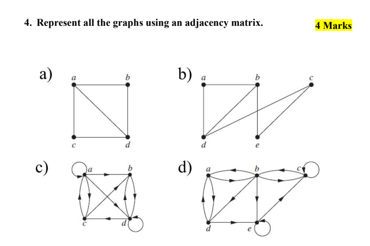 Solved 4. Represent all the graphs using an adjacency | Chegg.com
