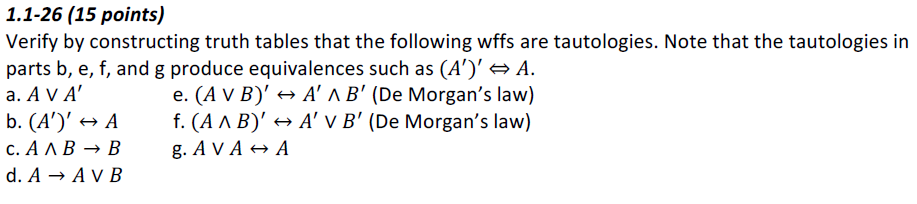 Solved 1.1-26 (15 points) Verify by constructing truth | Chegg.com