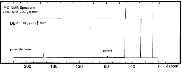 Solved A compound has the molecular formula C4H8O2. Deduce | Chegg.com