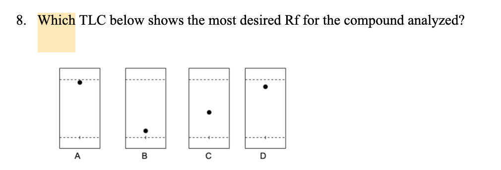 Solved 8. Which TLC below shows the most desired Rf for the | Chegg.com