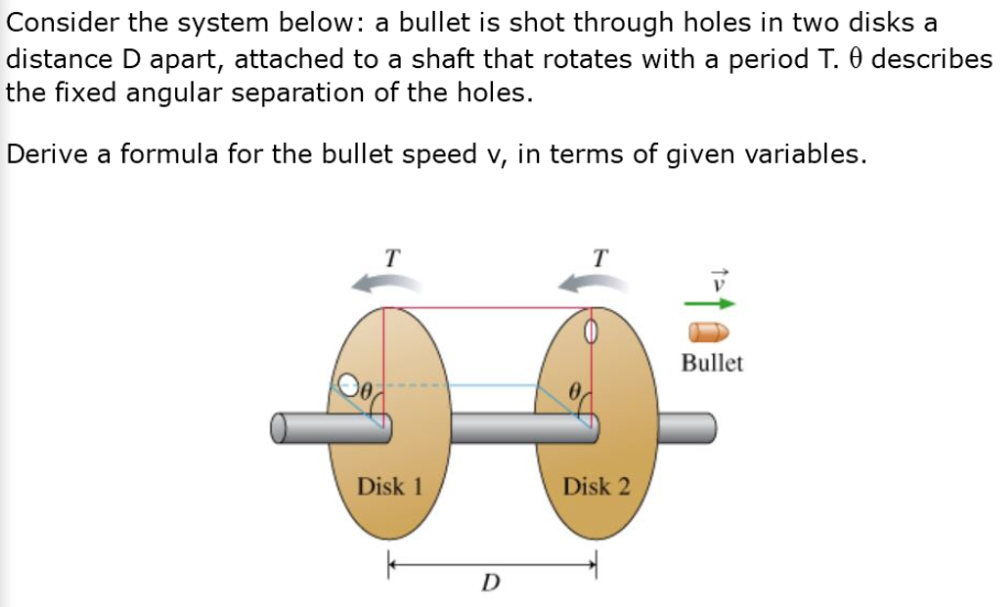 Solved Consider the system below: a bullet is shot through | Chegg.com