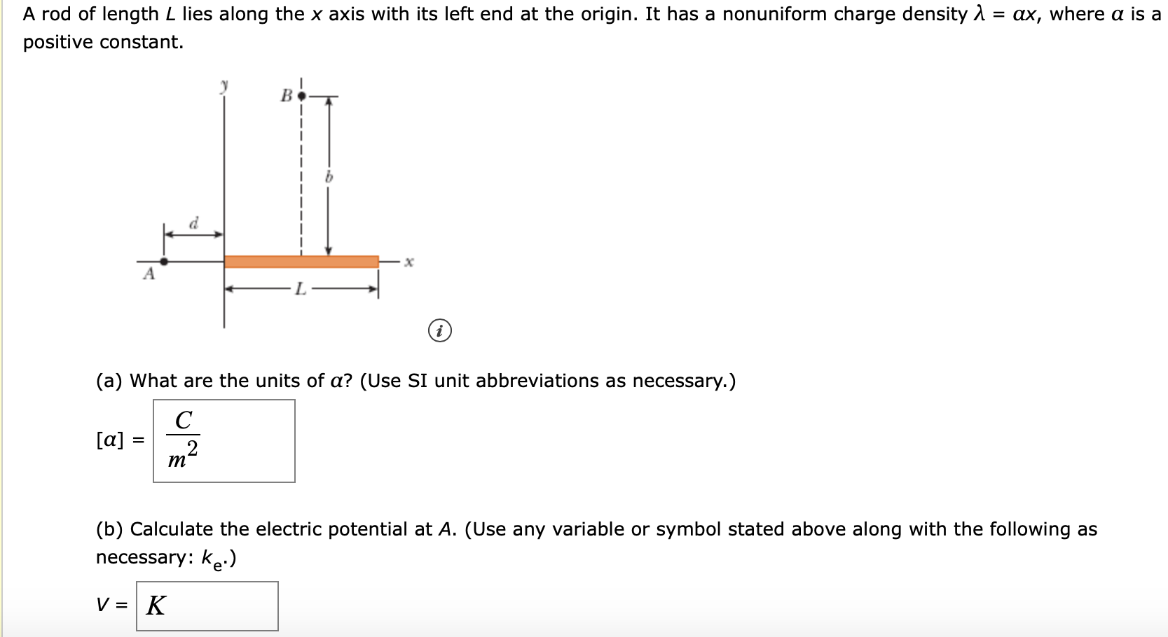 Solved A rod of length L lies along the x axis with its left | Chegg.com