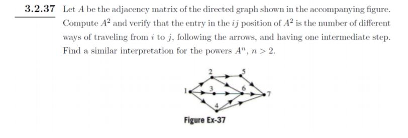 Solved 3.2.37 Let A be the adjacency matrix of the directed | Chegg.com