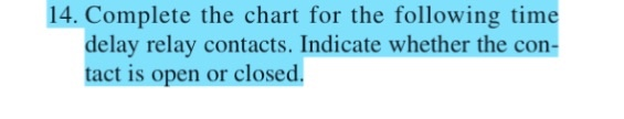 Solved 14. Complete the chart for the following time delay | Chegg.com