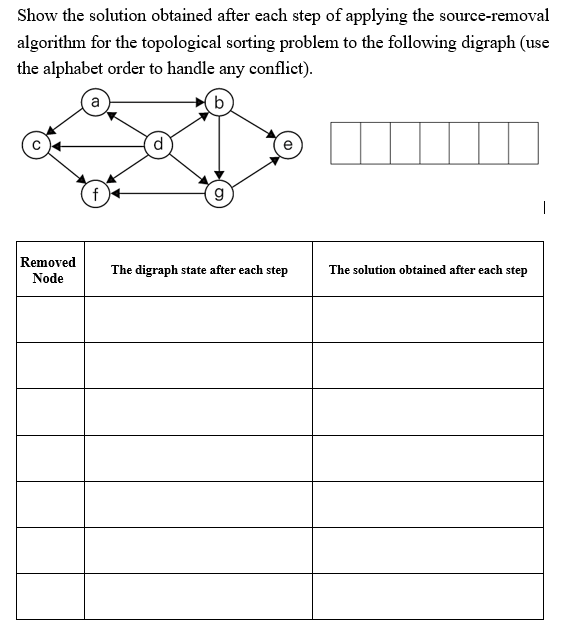 Solved Show the solution obtained after each step of | Chegg.com