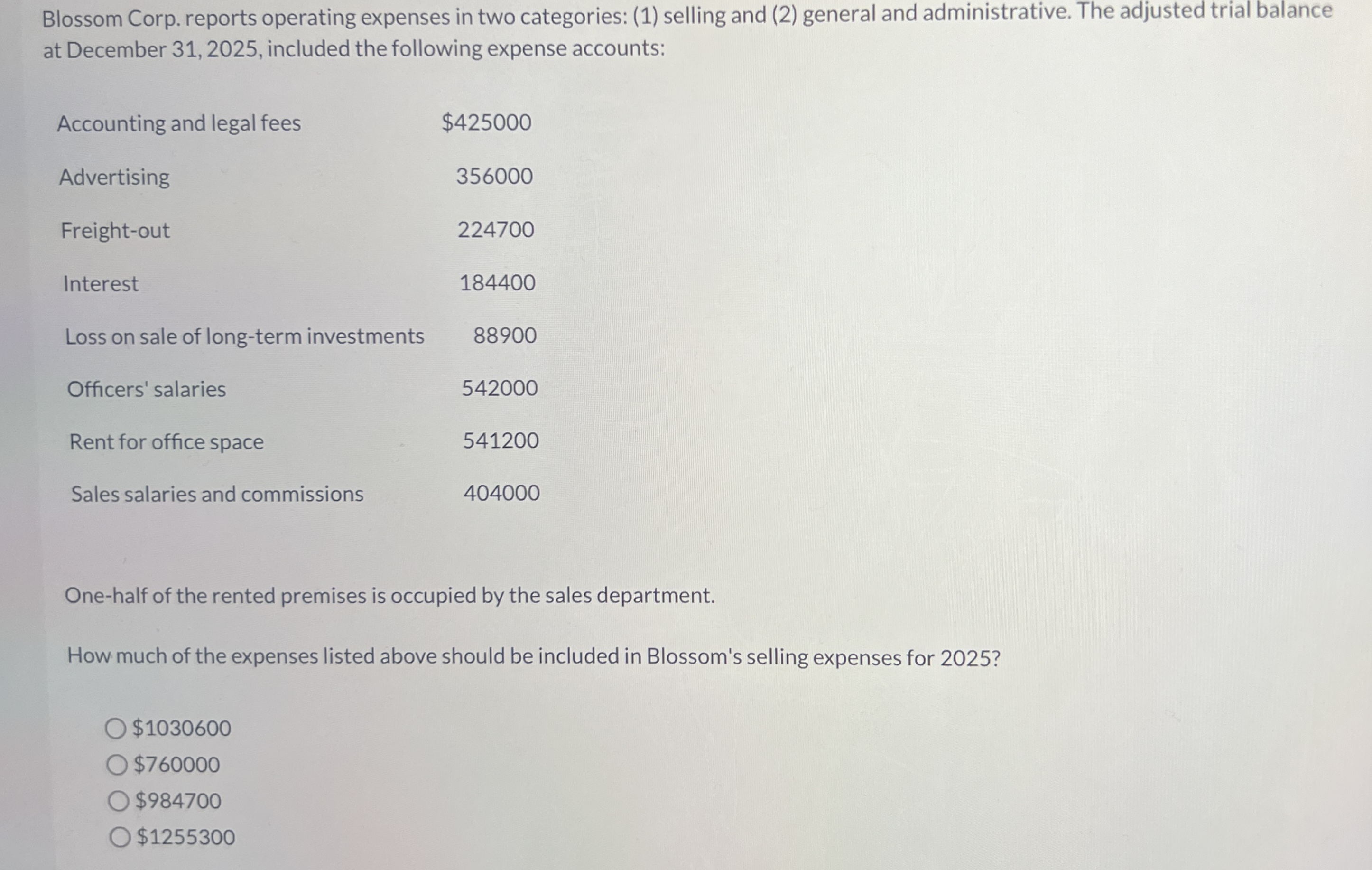 Solved Blossom Corp. reports operating expenses in two | Chegg.com