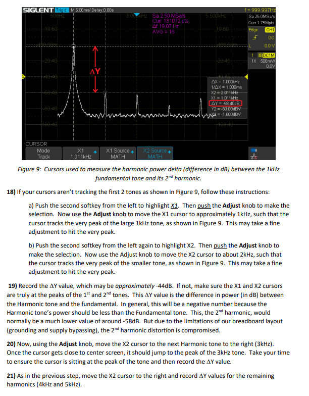 Solved Total Harmonic Distortion (THD) is the measurement of | Chegg.com