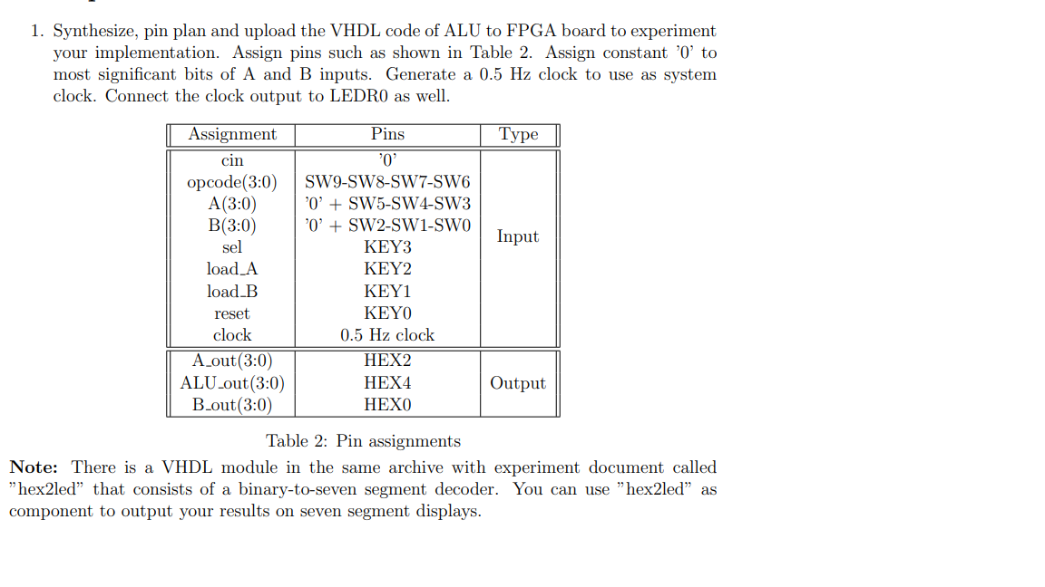 1. Synthesize, pin plan and upload the VHDL code of | Chegg.com