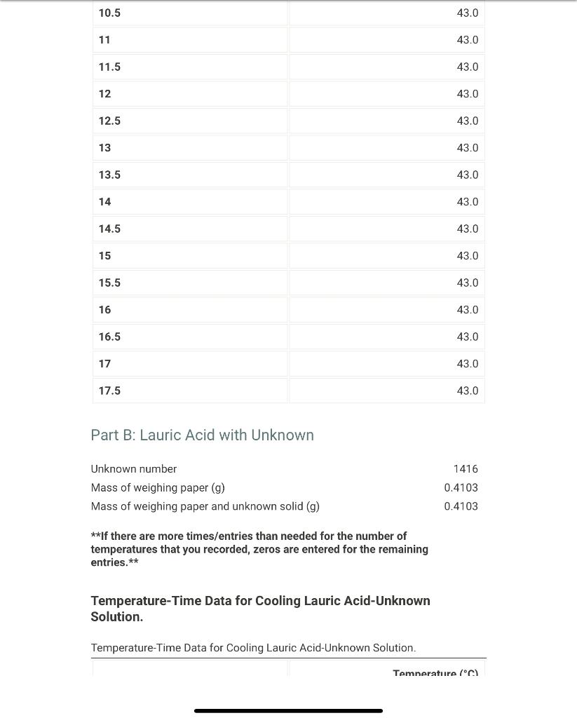 (11pts) Determination of Freezing Points Use the | Chegg.com