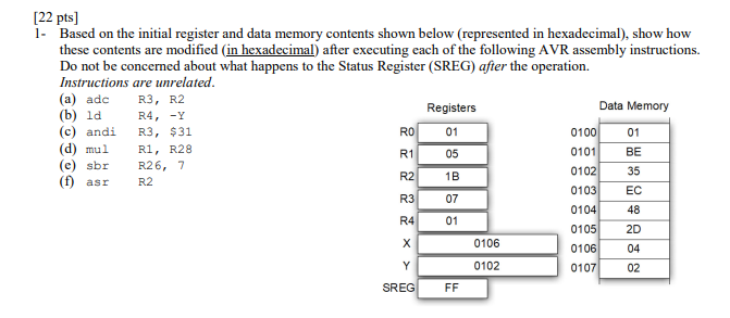 Solved [22 pts] 1. Based on the initial register and data | Chegg.com