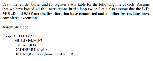 Solved Draw the reorder buffer and FP register status table | Chegg.com