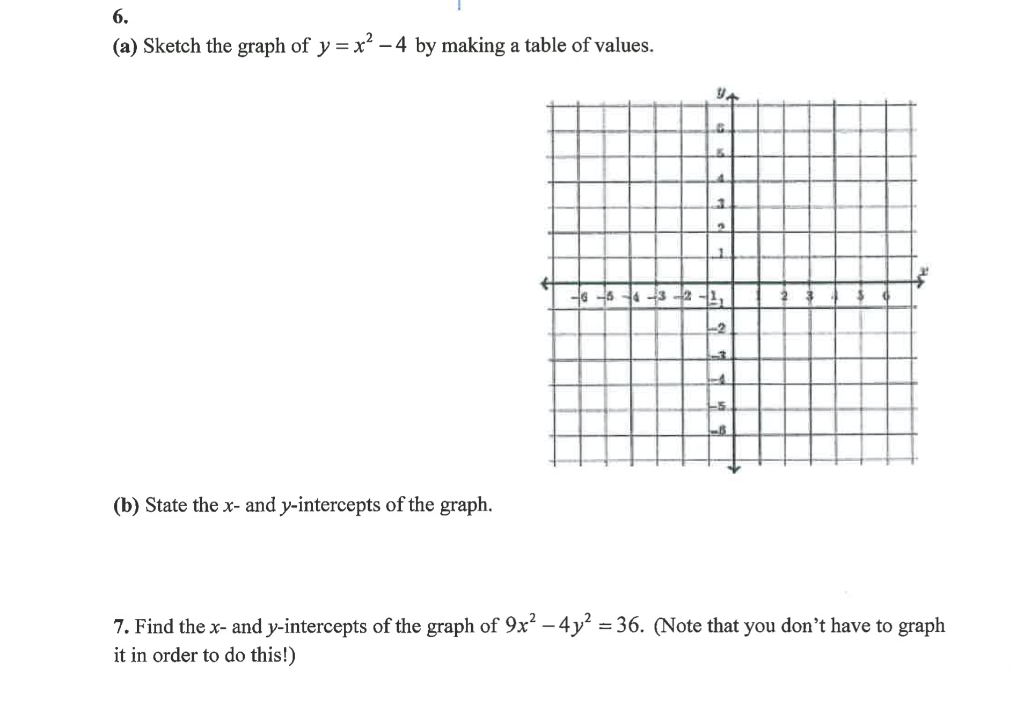 Solved 6. (a) Sketch the graph of y=x² - 4 by making a table | Chegg.com