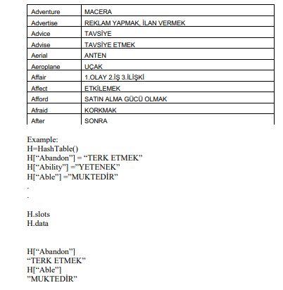 Solved Hello, this assignment is a python programming | Chegg.com