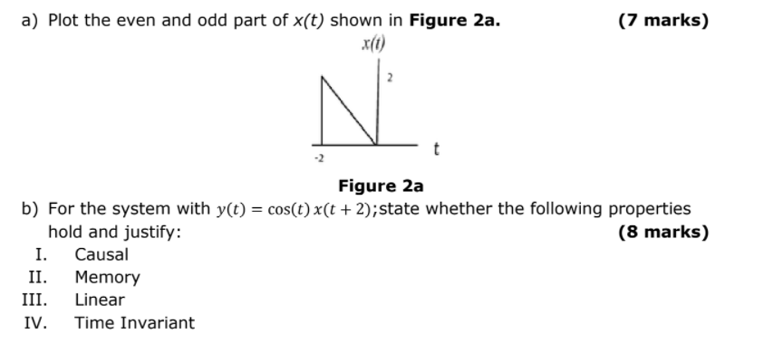 Solved (7 marks) a) Plot the even and odd part of X(t) shown | Chegg.com