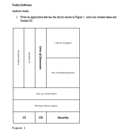 Solved Tool(s)/Software Android studio. 1. Write an | Chegg.com