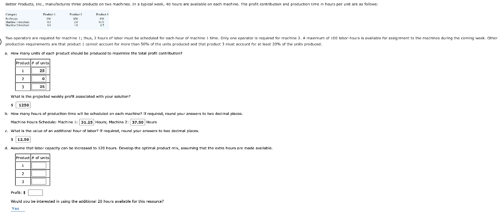 Solved Not sure if I am doing it correctly... Please | Chegg.com