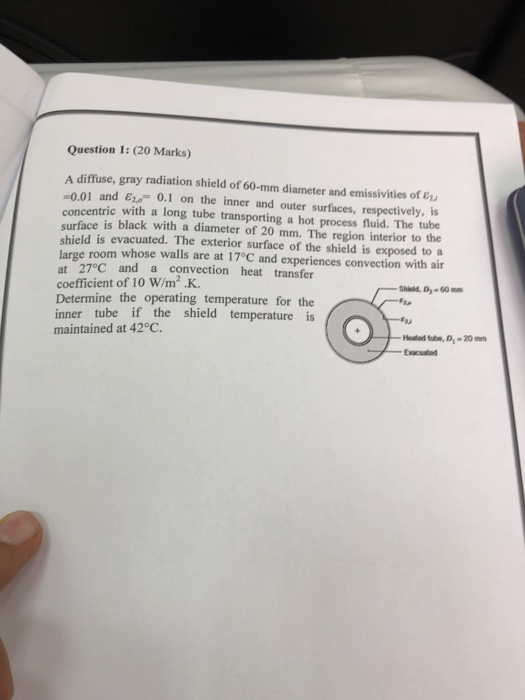 Solved Question 1: (20 Marks) A diffuse, gray radiation | Chegg.com