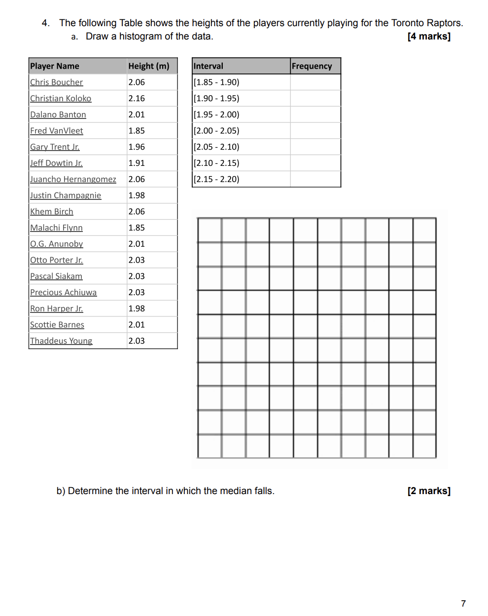 Solved 4. The following Table shows the heights of the | Chegg.com