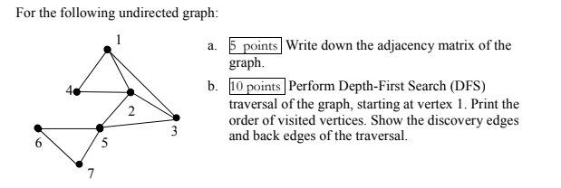 Solved For the following undirected graph: a. 5 points Write | Chegg.com