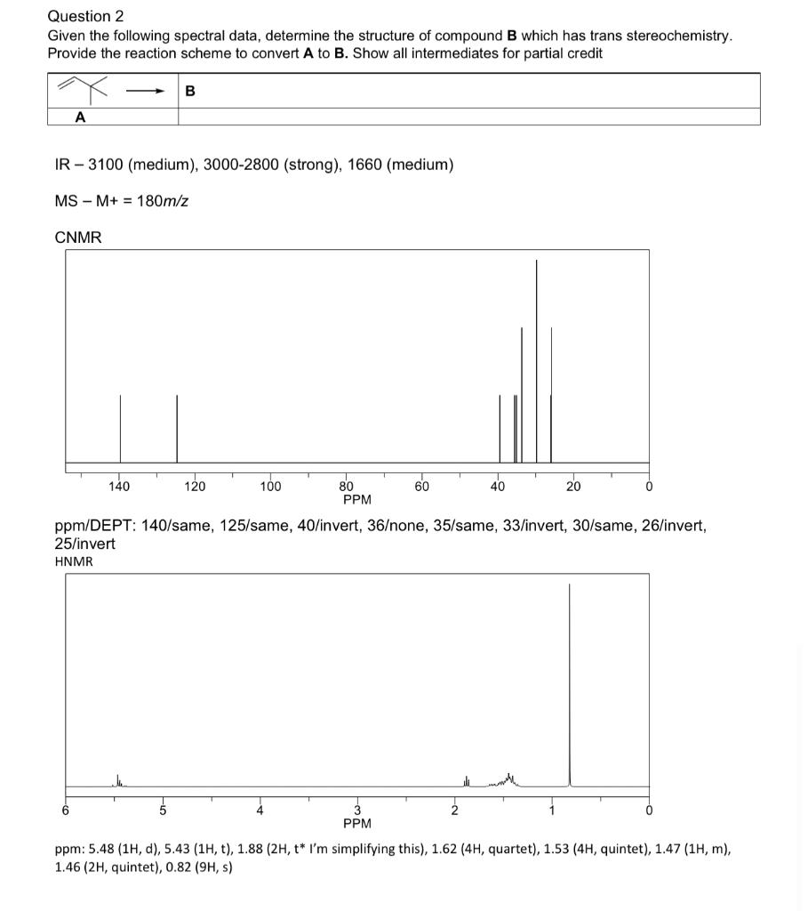 Solved Part 1 - All Given Answers Are Wrong: Include a 10 pt | Chegg.com