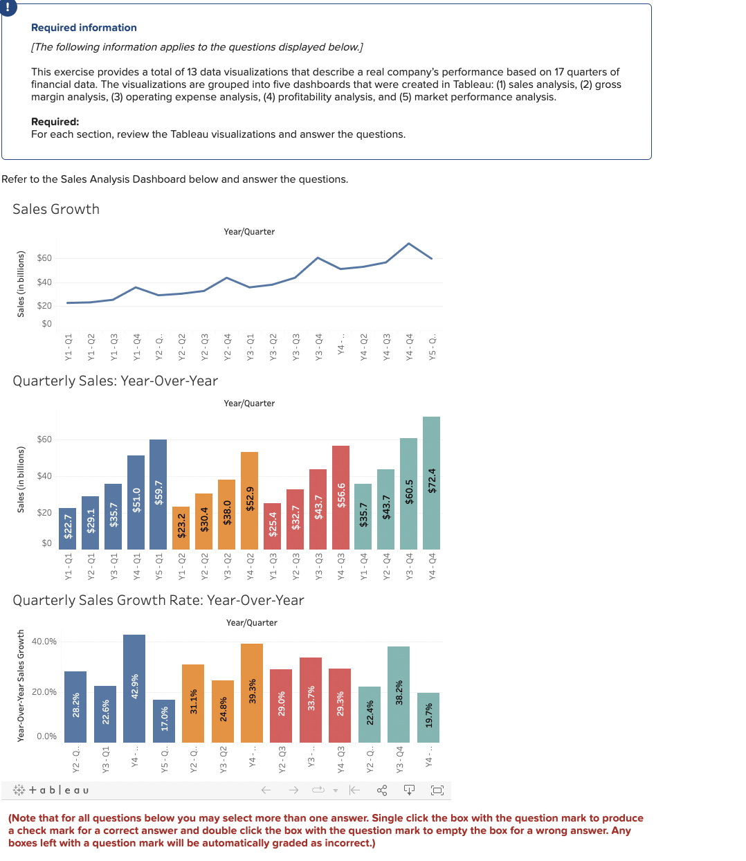 Required information [The following information | Chegg.com