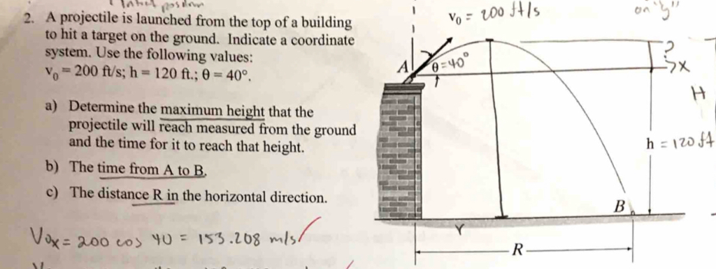 Solved A projectile is launched from the top of a building | Chegg.com