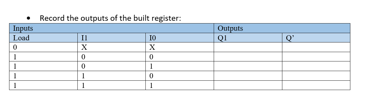 Solved Part2: 4-bit parallel-in parallel out register . Draw | Chegg.com