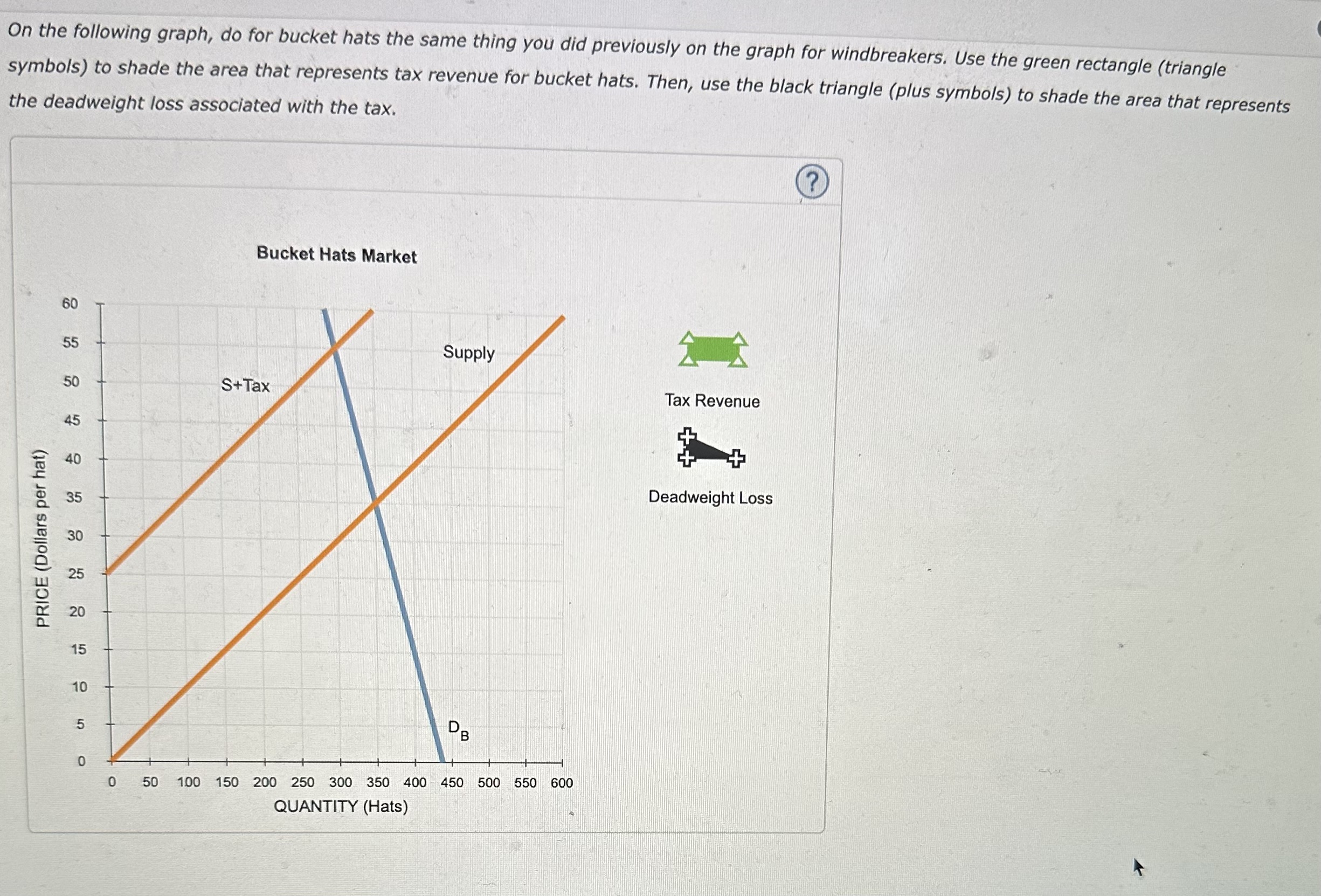 Solved 3. Relationship between tax revenues, deadweight | Chegg.com