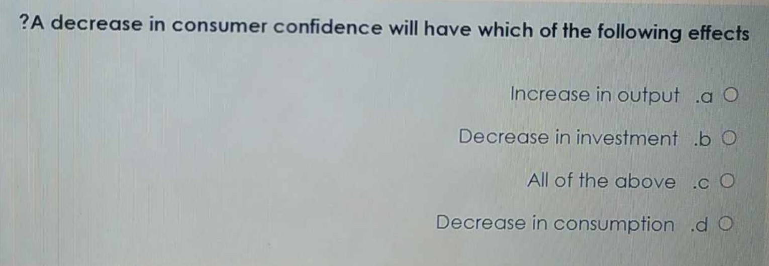 Solved A Decrease In Consumer Confidence Will Have Which Of 0224