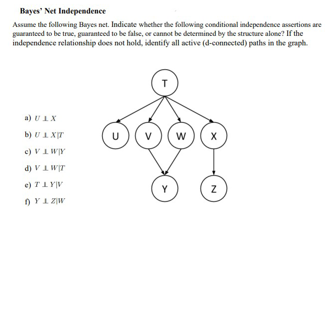 Solved Bayes' Net Independence Assume the following Bayes | Chegg.com
