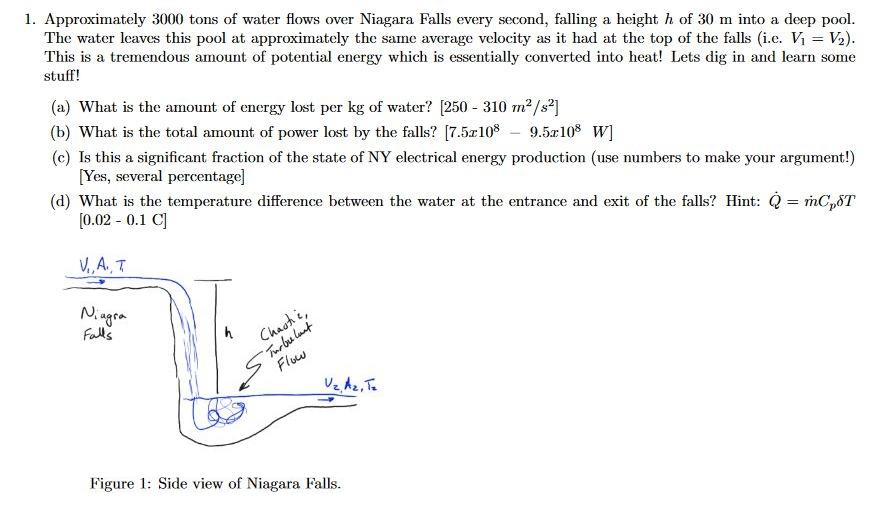 Solved 1. Approximately 3000 tons of water flows over | Chegg.com