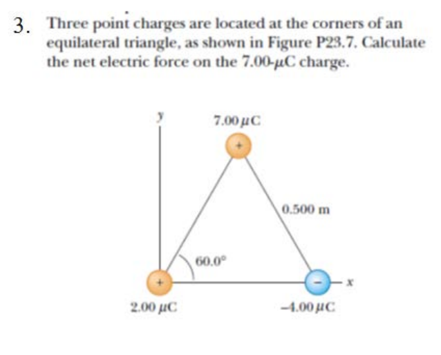 Solved 3. Three point charges are located at the corners of | Chegg.com