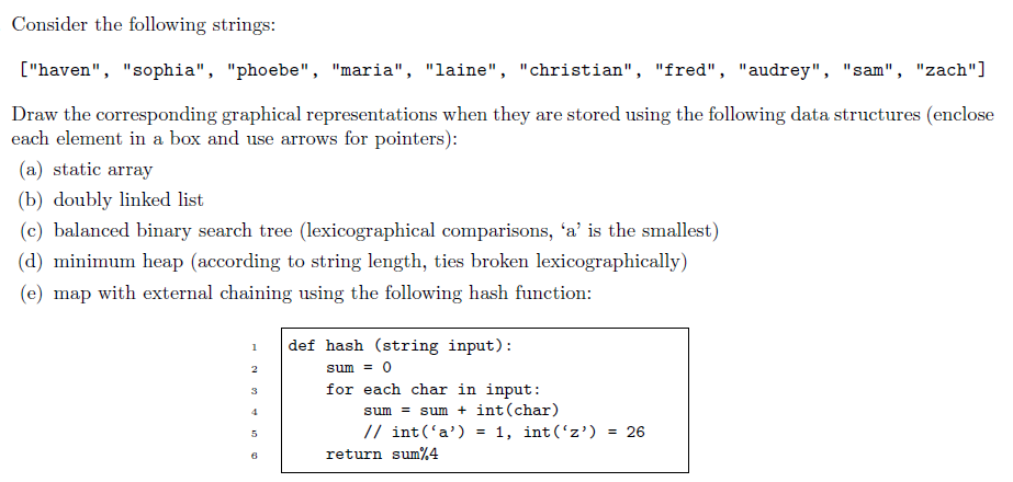 Solved Consider the following strings: ["haven", "sophia", | Chegg.com
