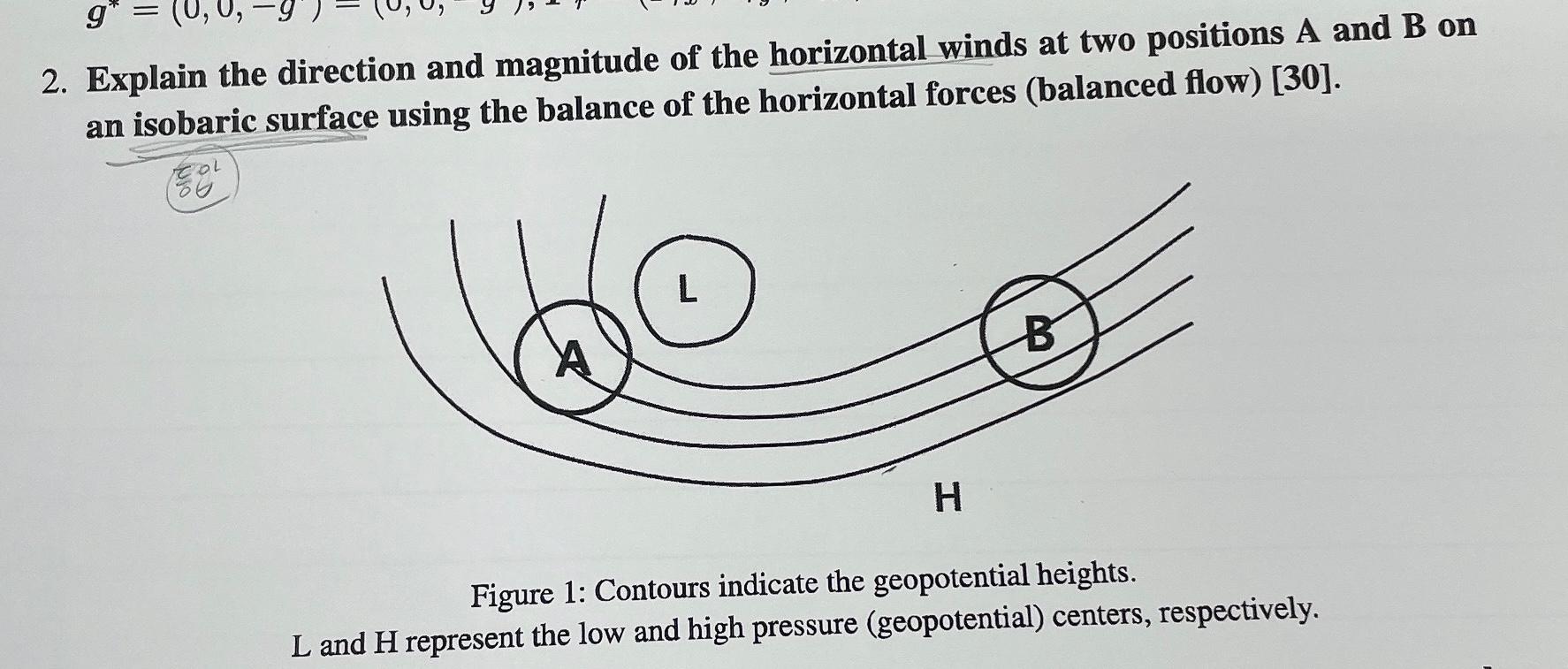Solved 2. Explain the direction and magnitude of the | Chegg.com