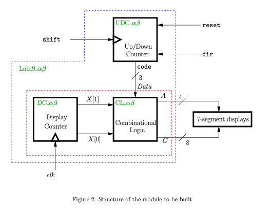 Solved Using the image below, please answer the following (I | Chegg.com