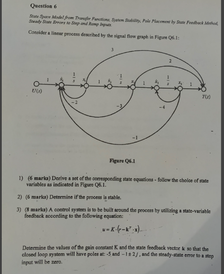 Solved Question 6 State Space Model from Transfer Functions, | Chegg.com