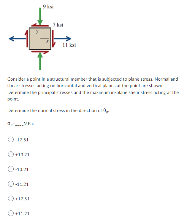 Solved Consider a point in a structural member that is | Chegg.com