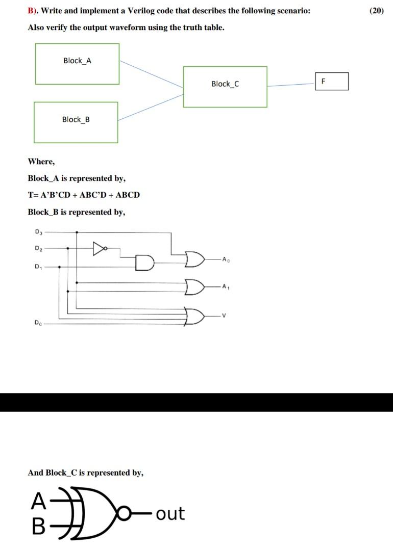 Solved (20) B). Write and implement a Verilog code that | Chegg.com