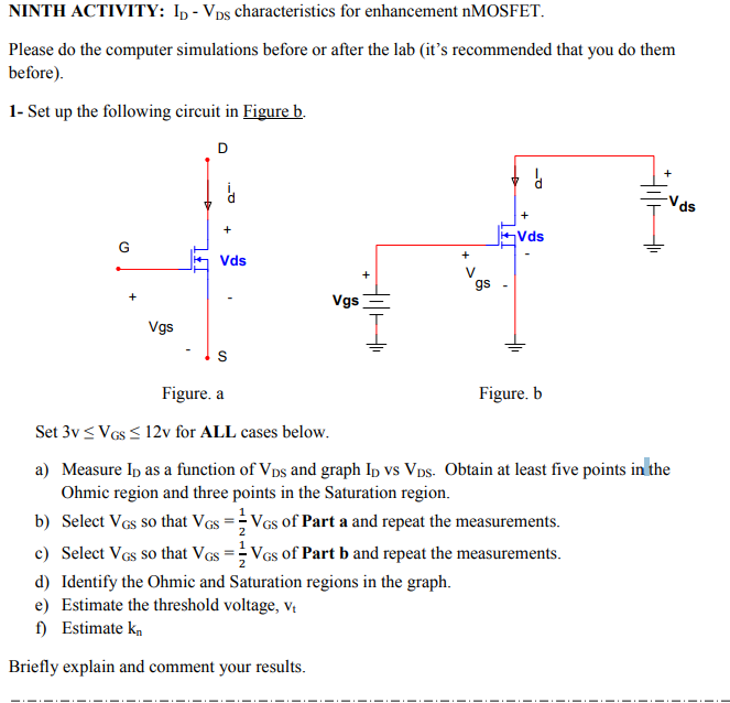 Solved NINTH ACTIVITY: Ip - Vps characteristics for | Chegg.com