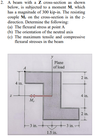 Solved Advanced Mechanics of Deformable Bodies | Chegg.com