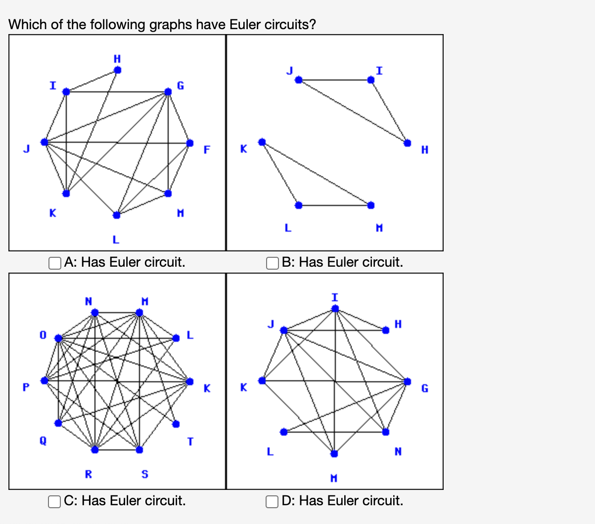 Solved Which of the following graphs have Euler circuits? | Chegg.com