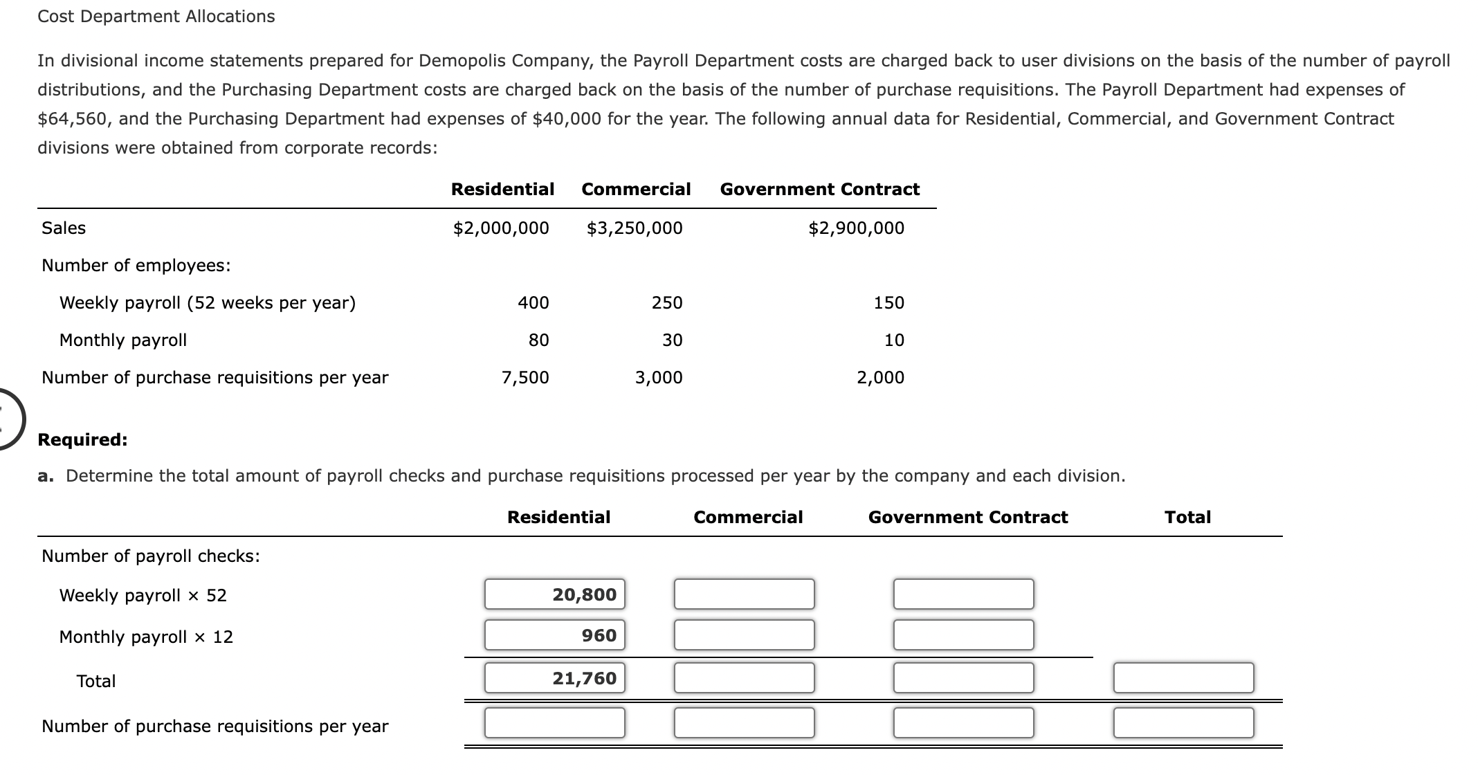 Solved Cost Department Allocations In divisional income | Chegg.com